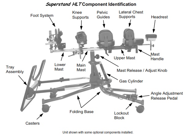 Superstand HLT Pediatric Standing System